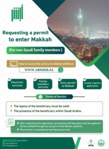 Procedure to request for Entry Permit into Makkah
